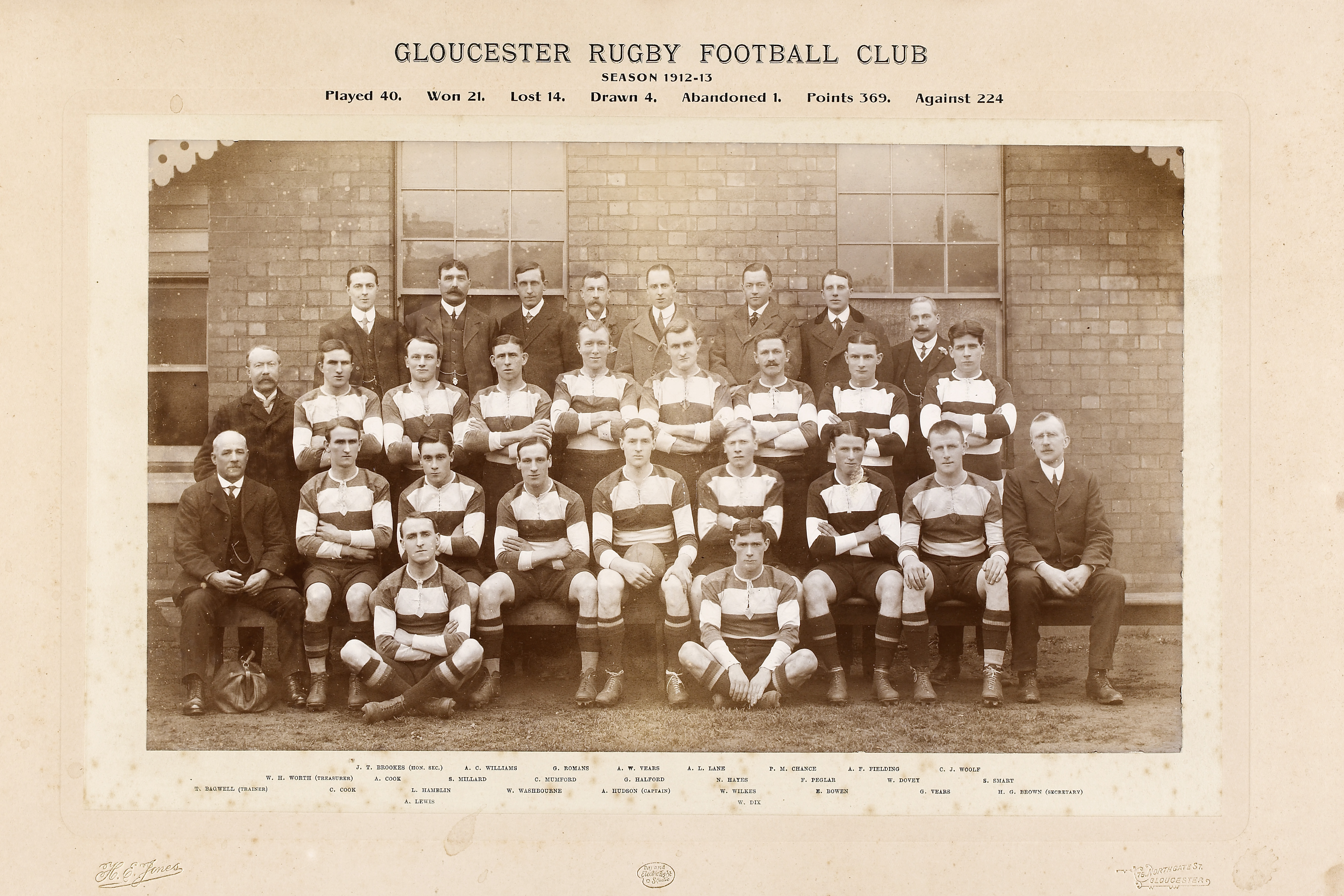 Gloucester Teams in the 1910s | Gloucester Team Photos | Gloucester ...